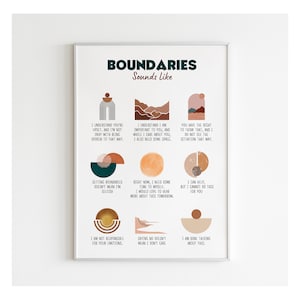 Boundaries Sound Like Boundary Poster Self Esteem Self Respect Therapy ...