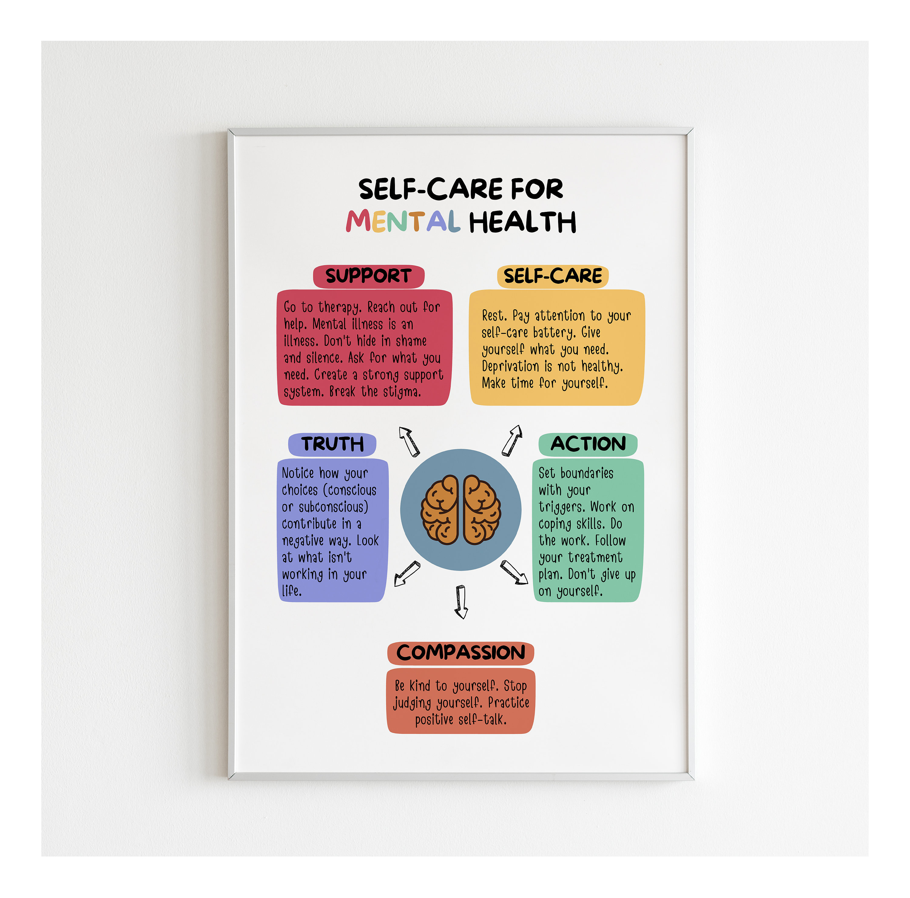 Self Care | Office Decor, Therapy Office, School Counselor, CBT DBT ...