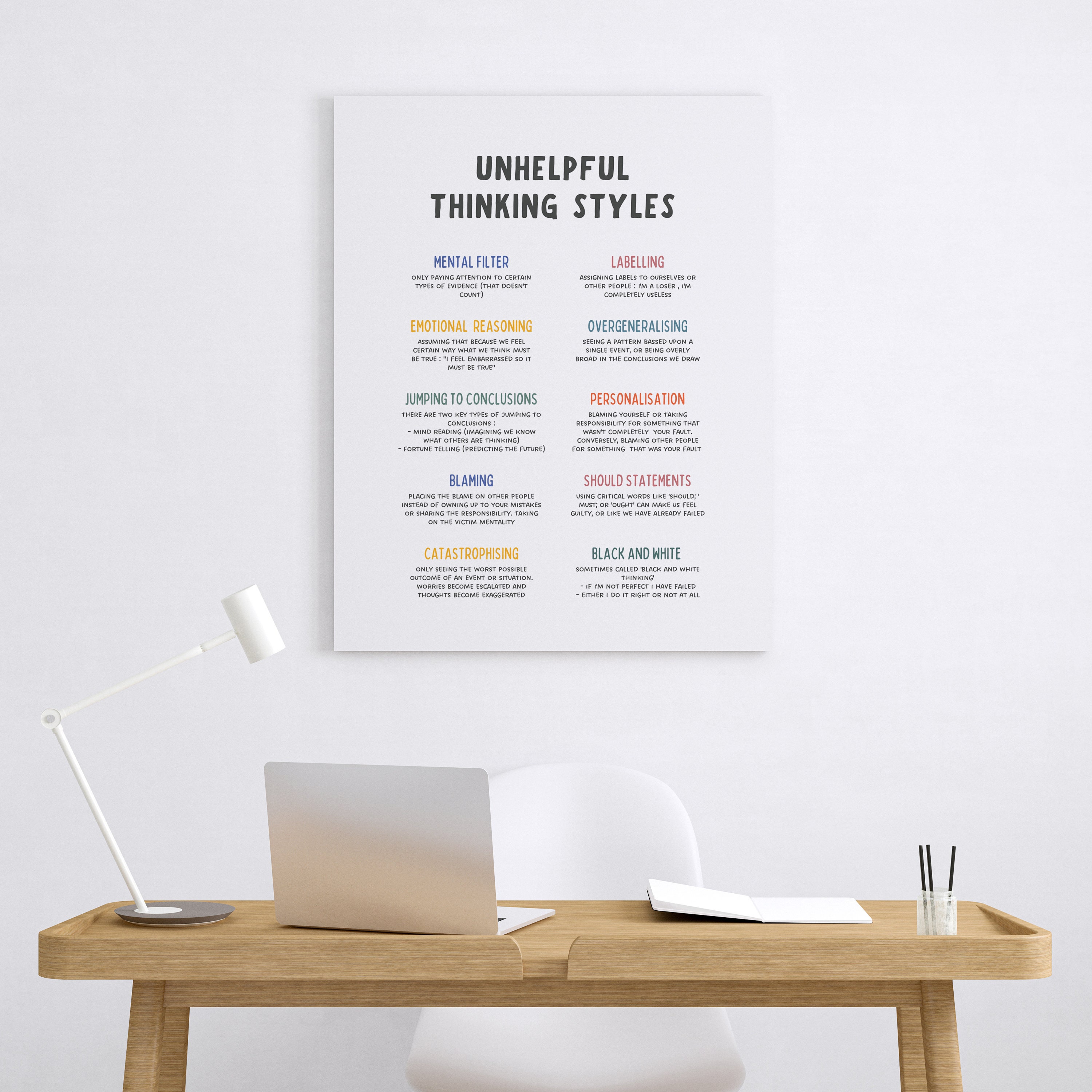 Unhelpful Thinking Styles Poster | CBT DBT Therapy Office Decor ...