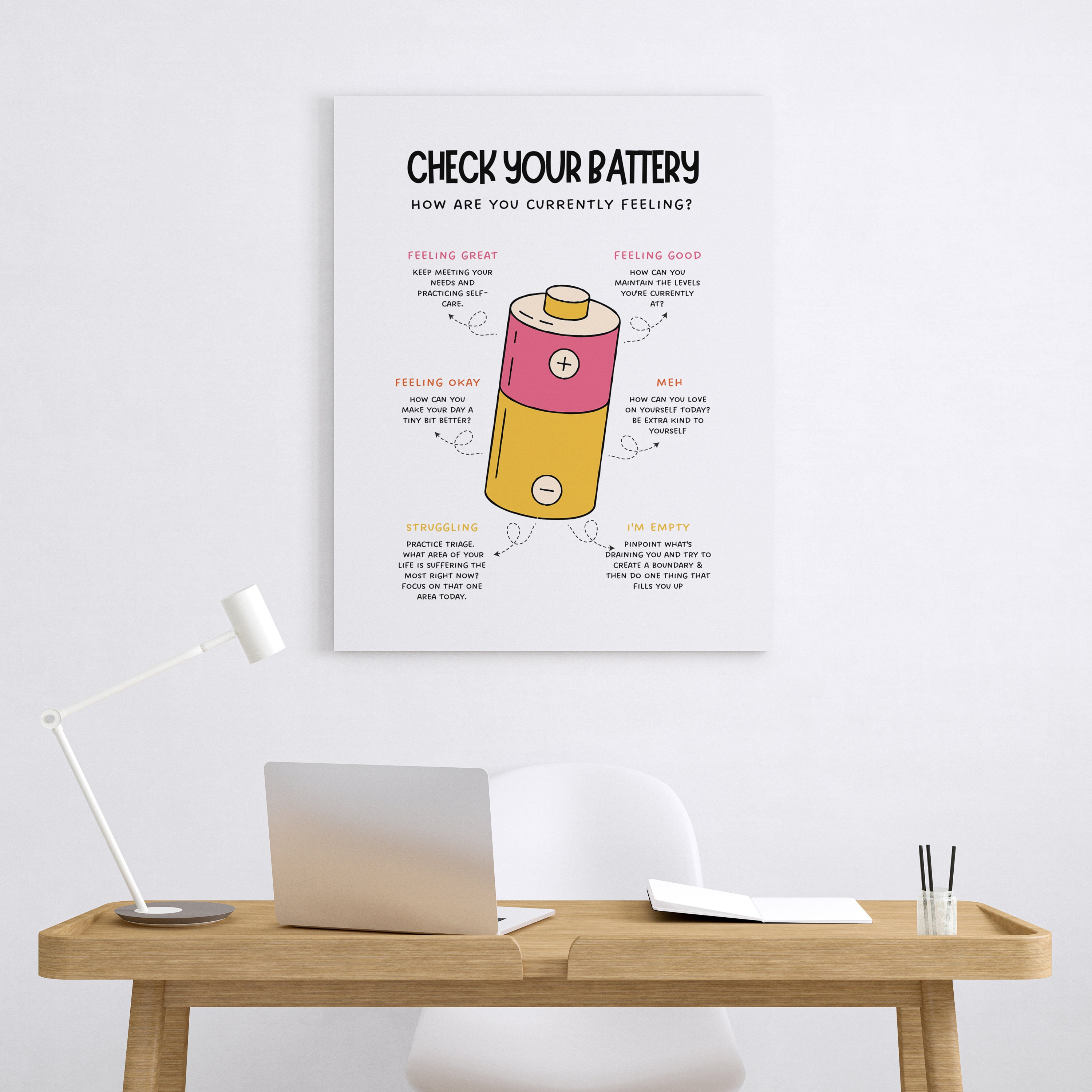 Feeling Emotion Therapy Office Decor School Counsellor CBT DBT ...