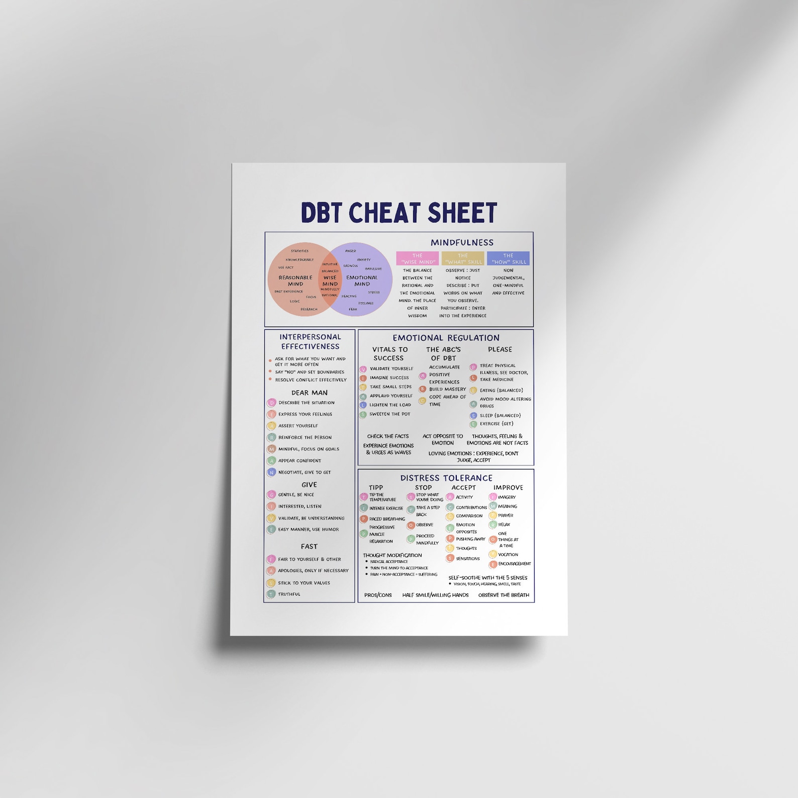 DBT Flash Cards Dbt Skills Workbook Dbt Bundle Therapy Worksheet Mental ...