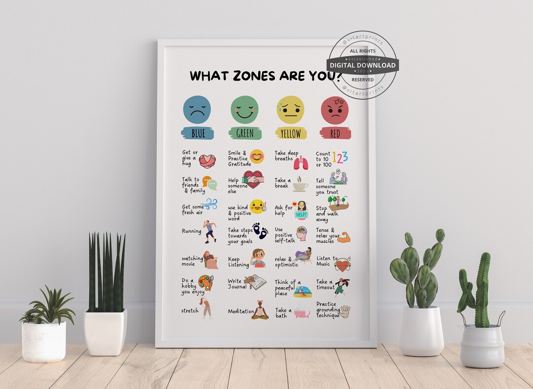 Zones of Regulation Mood Meter Digital Poster Print Feelings ...