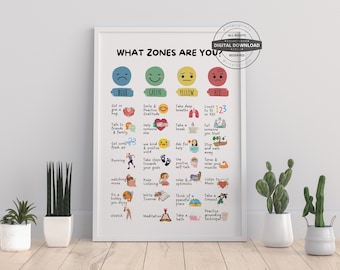 Emotional Regulation Feelings Chart Emotions Poster Mental - Etsy