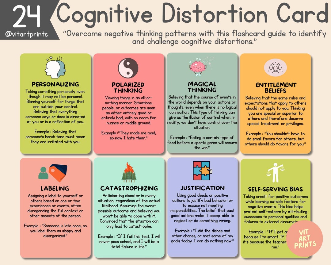 Cognitive Distortion Flash Card, Thinking Errors, Unhelpful Thinking ...