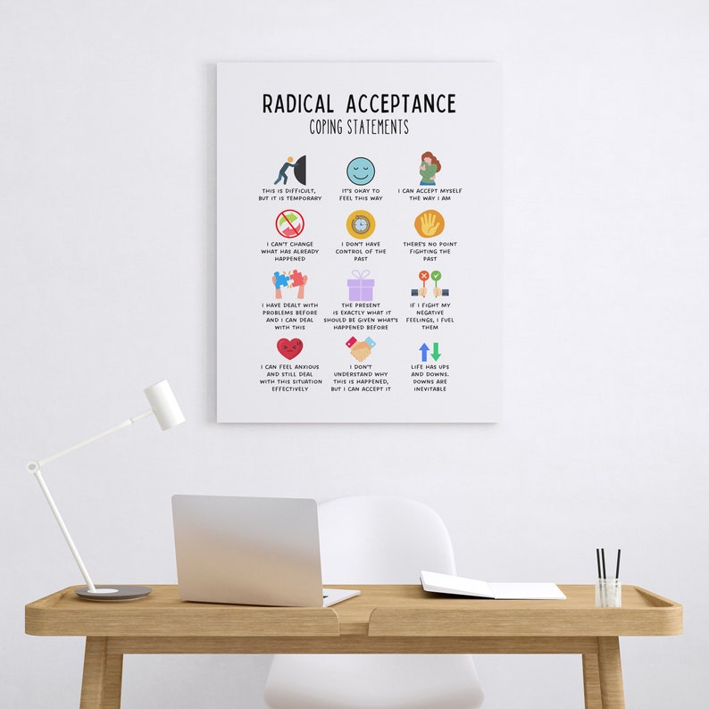 Radical Acceptance Poster, DBT Coping Statements, Therapist Office ...