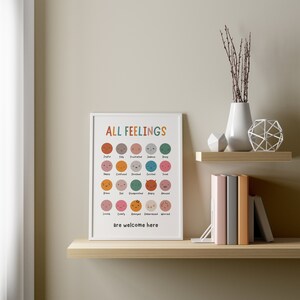All Feelings Are Welcome Here | Therapy Office Decor, School Counselor ...