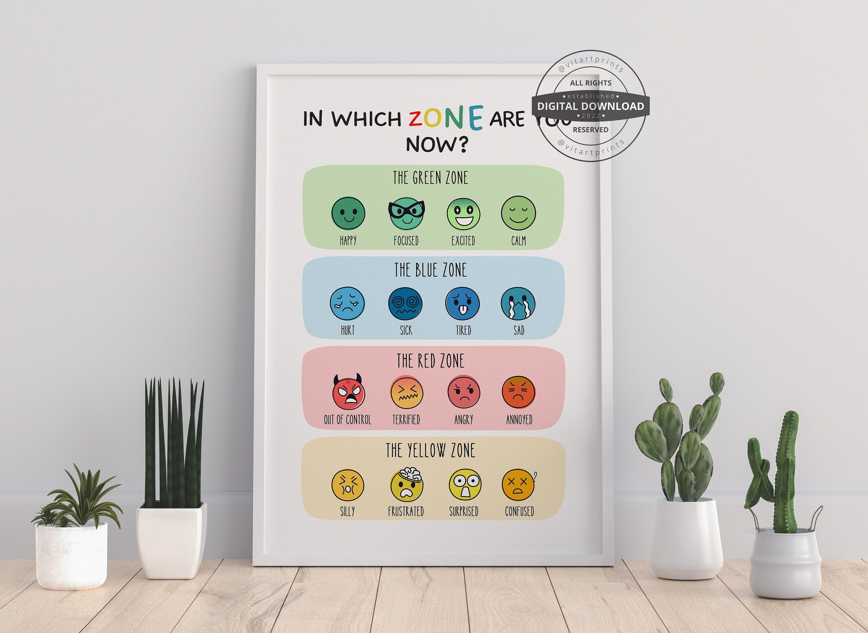 Zone of Regulations Feelings Poster Emotions Chart School Counselor ...
