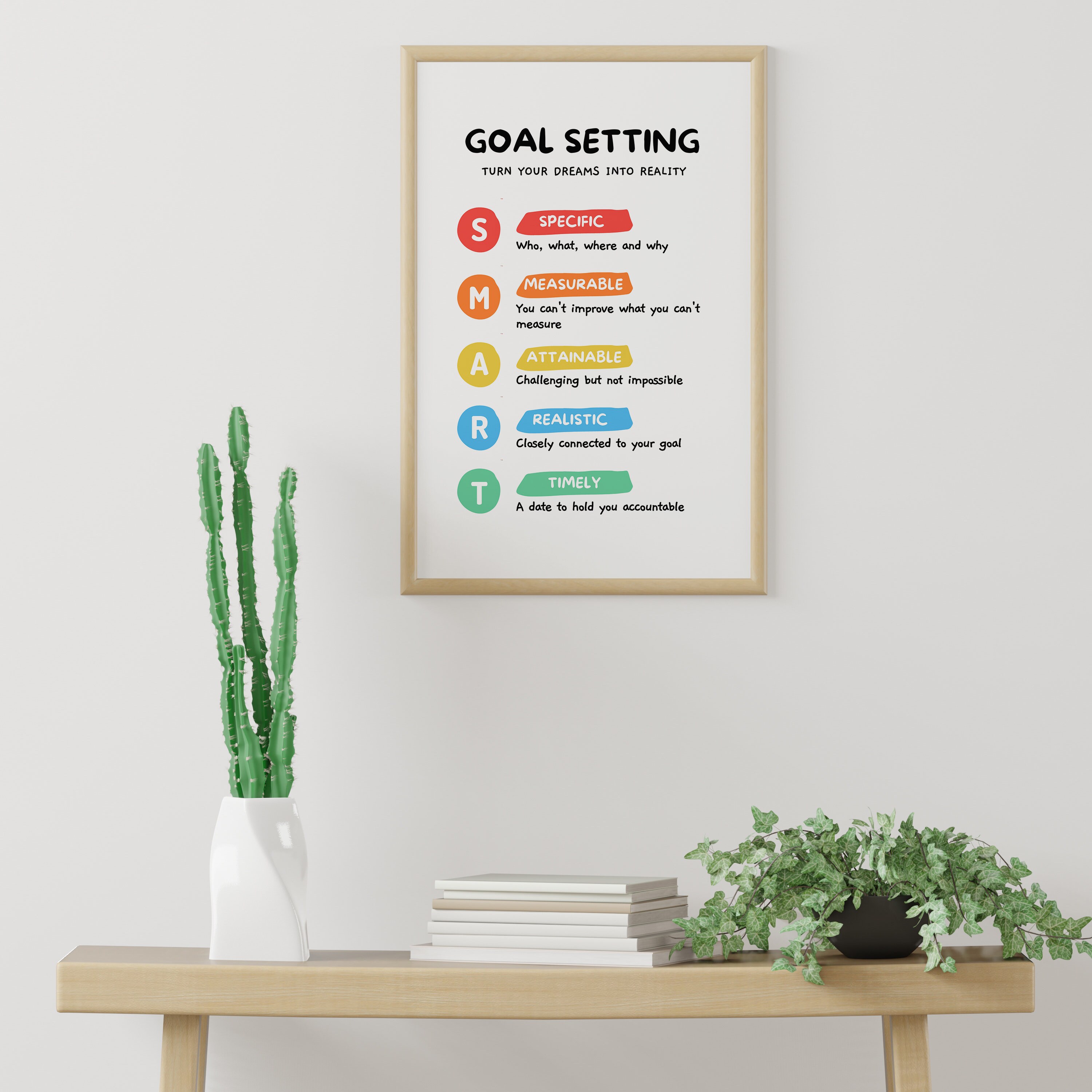 Smart Goals Poster| Office Decor Motivation Poster Social Worker ...