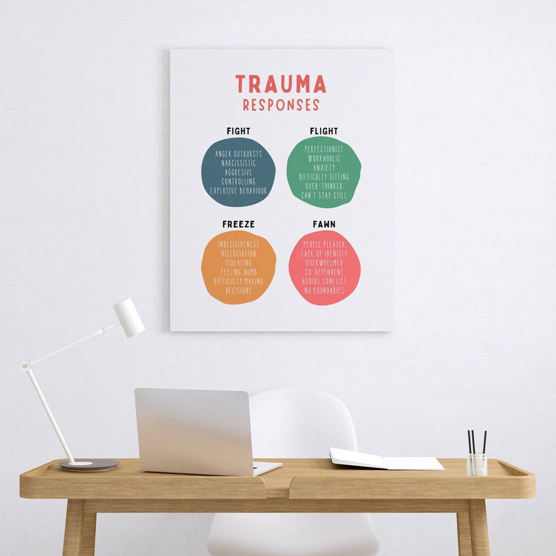 Trauma Responses Poster | Mental Health, Therapy Office Decor (digital ...
