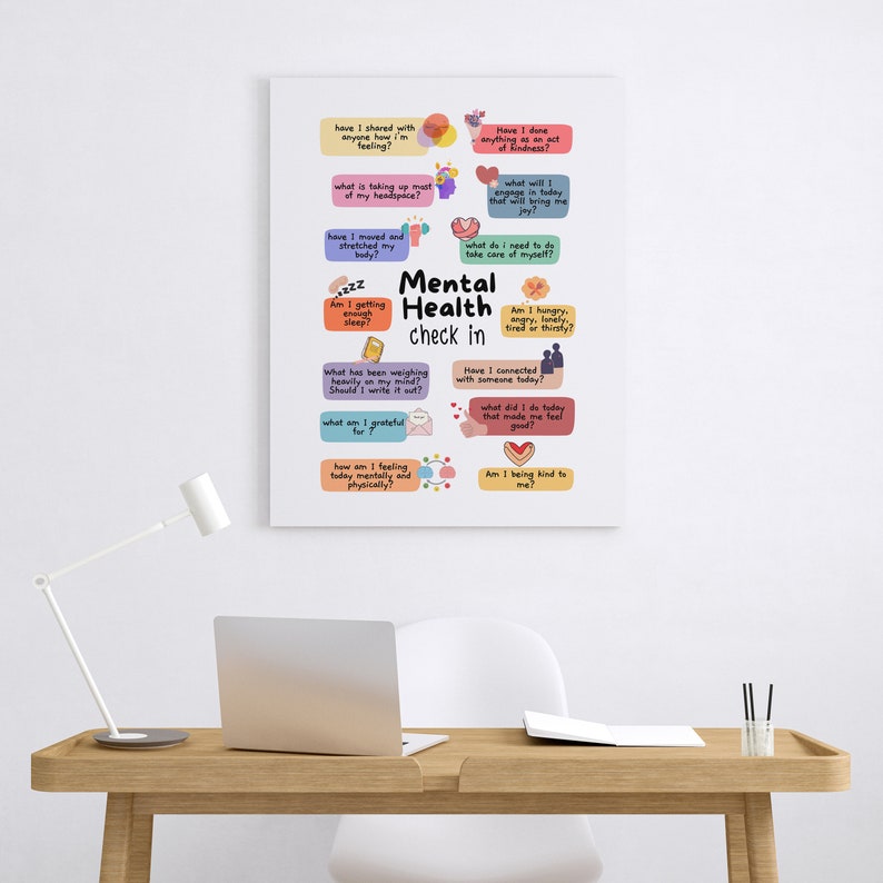Mental Health Check-in Poster | Therapy Office Decor (digital Download ...