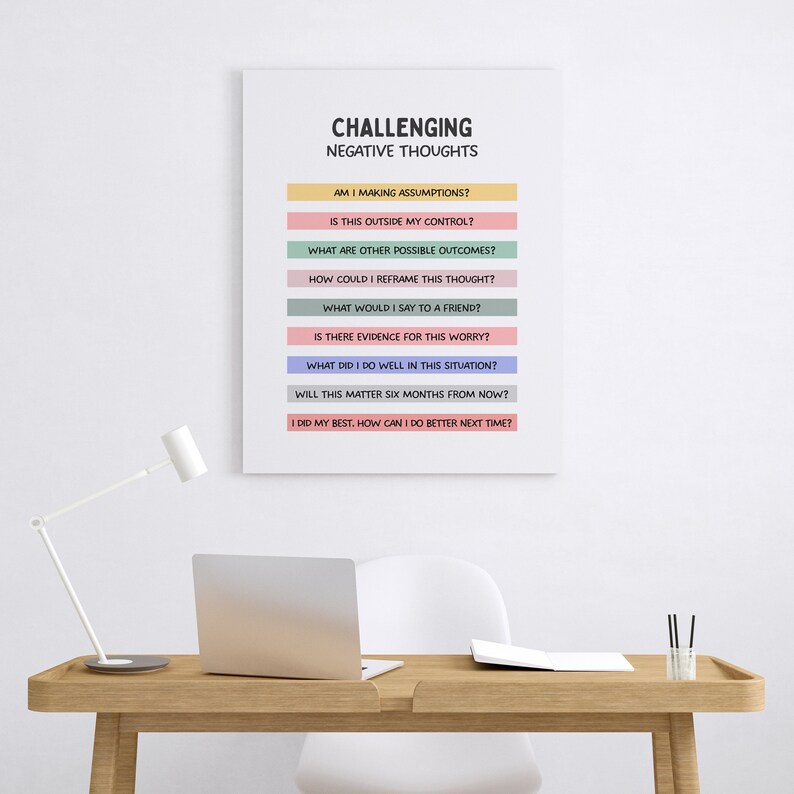 Challenging Negative Thoughts Therapy Office Decor School Counselor CBT ...