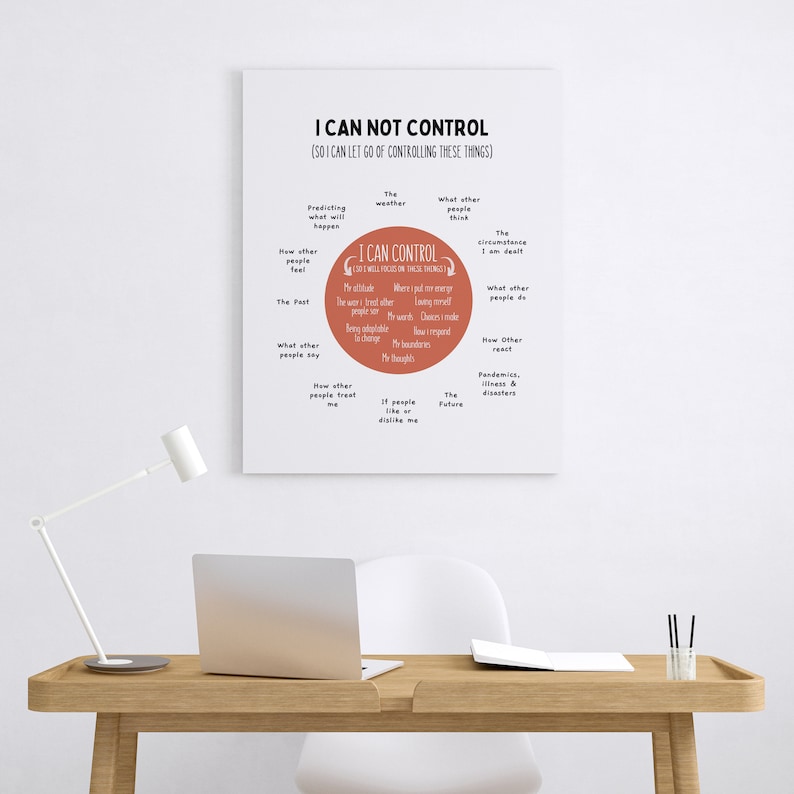 Things I Can Control Poster, Therapy Office Decor (digital Download) - Etsy