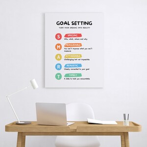 Smart Goals Poster| Office Decor Motivation Poster Social Worker ...
