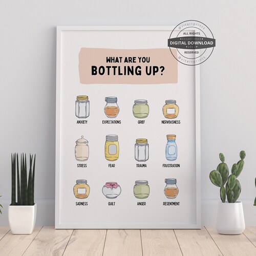 Mental Health Check in Therapy Office Decor School Counselor - Etsy UK