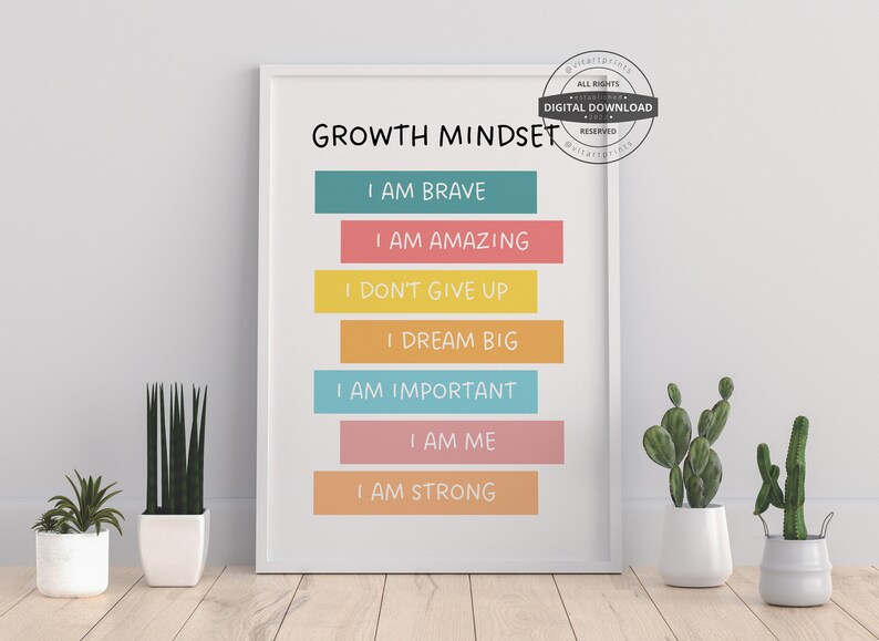 Growth Mindset Poster, Growth Mindset Vs Fixed Mindset, Therapy Office ...