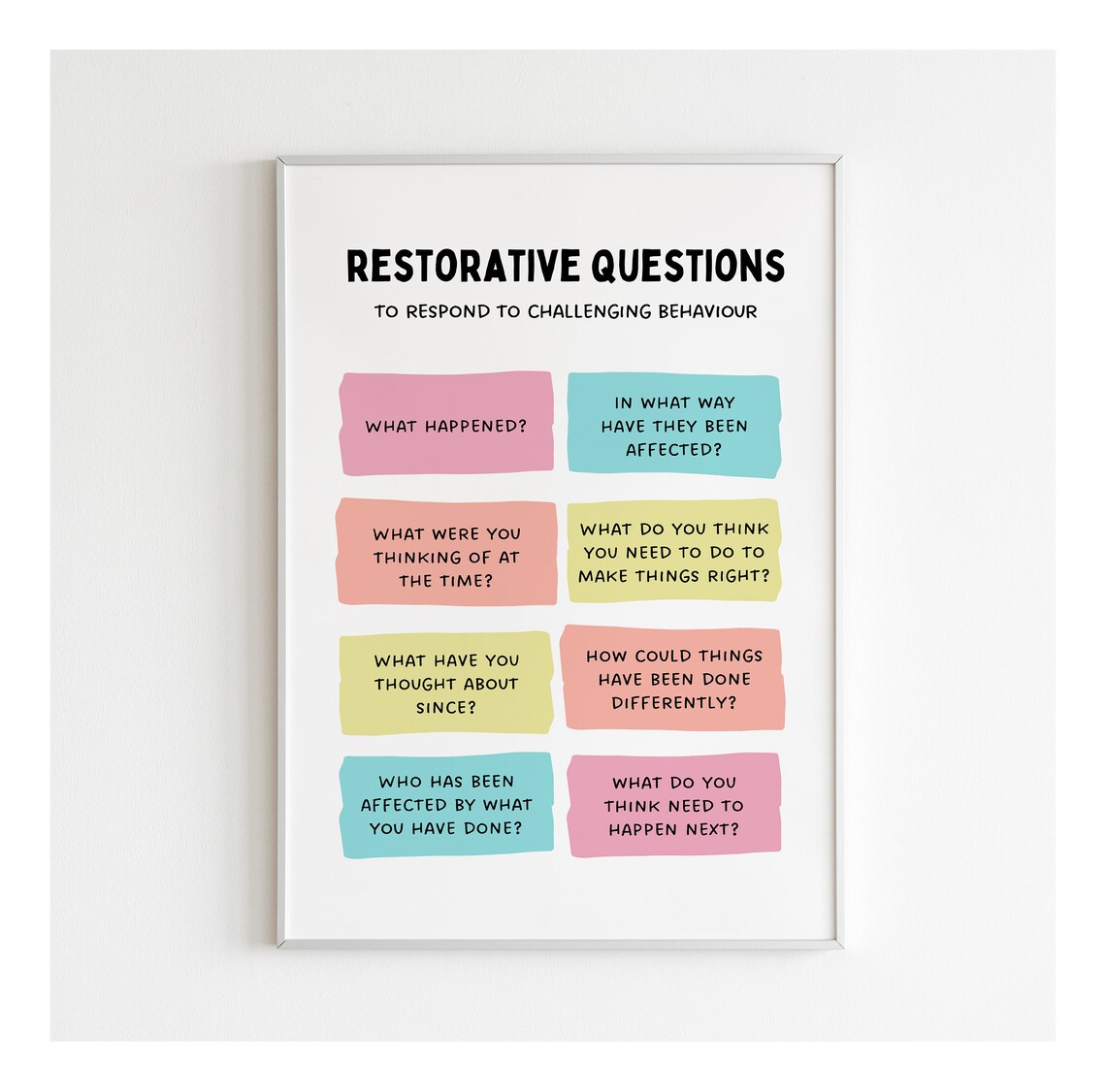 Restorative Questions | Office Decor Therapy Office School Counselor ...