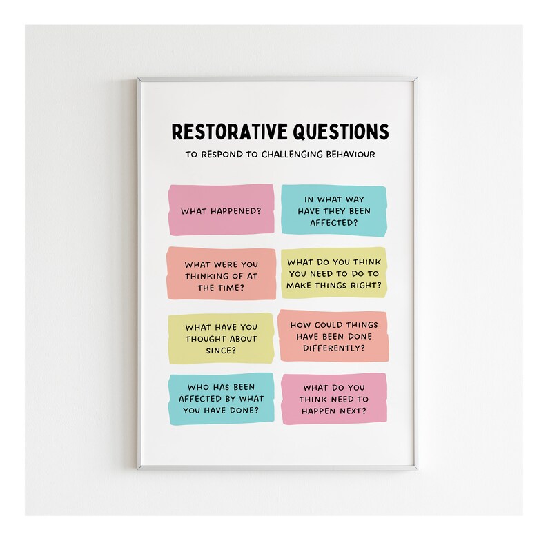 Restorative Questions | Office Decor Therapy Office School Counselor ...