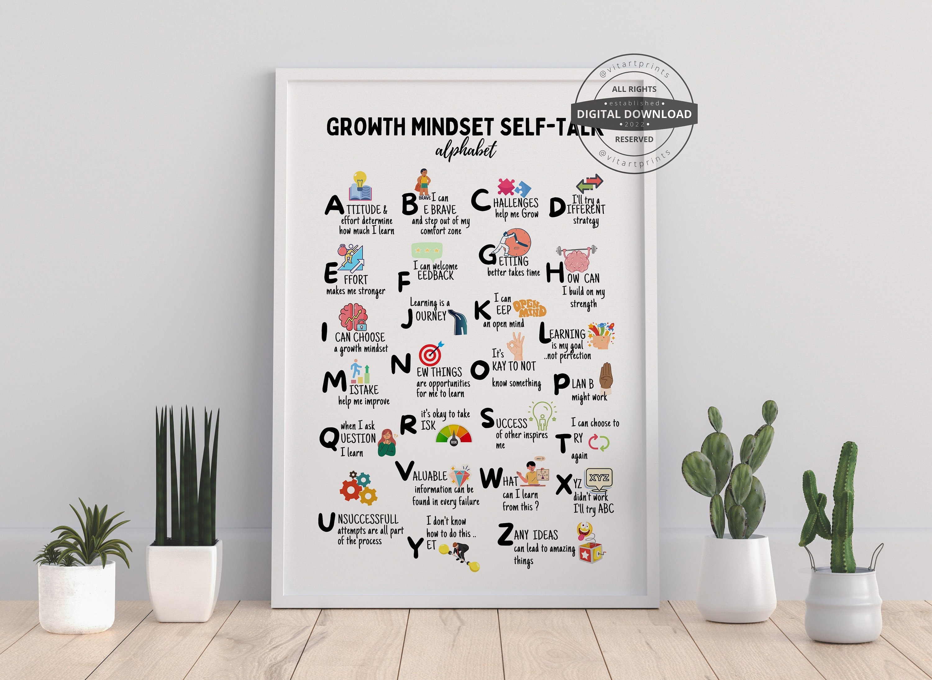Growth Mindset Self Talk Office Decor, Therapy Office, School Counselor ...
