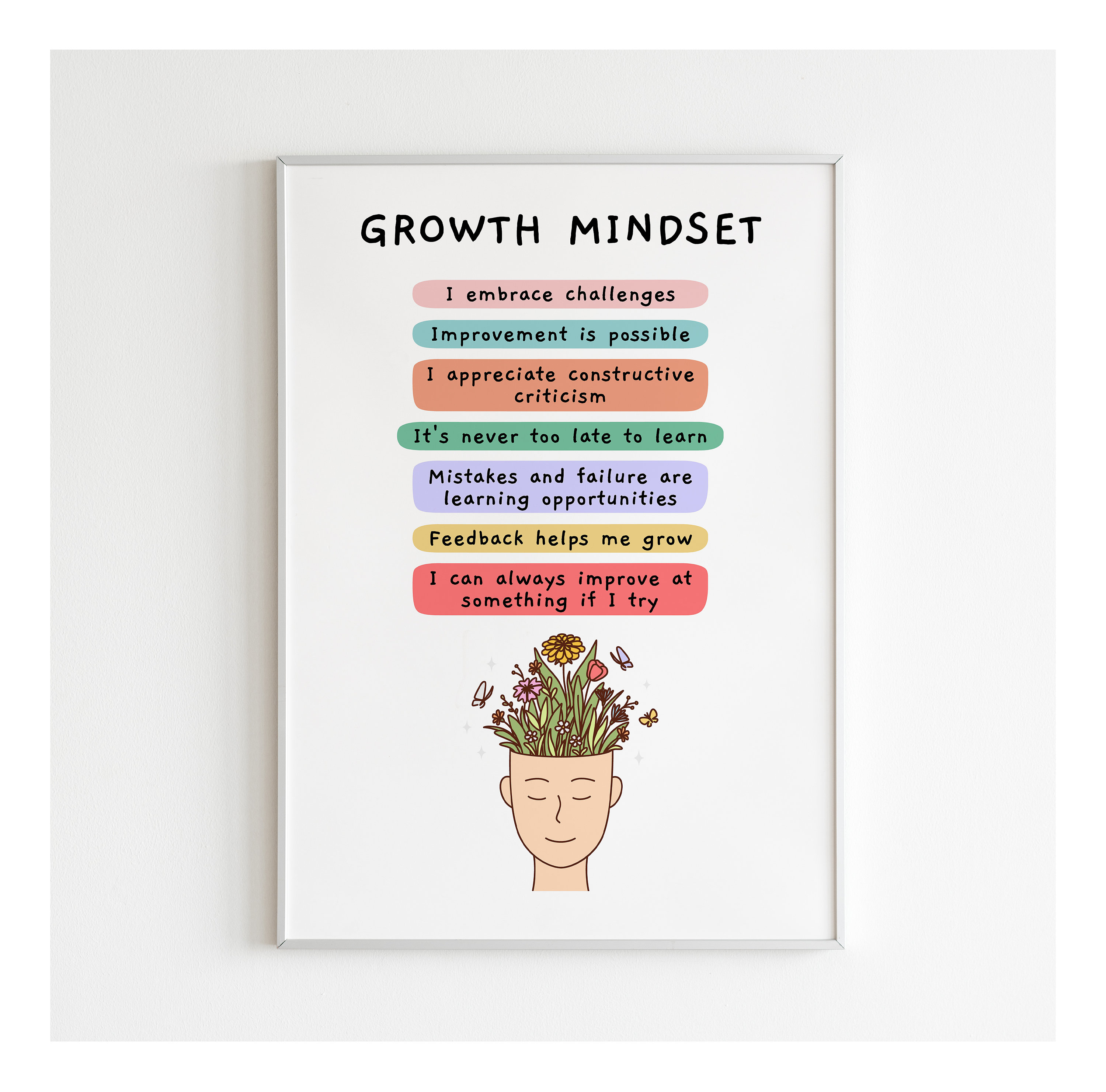 Growth Mindset Poster Growth Mindset Vs Fixed Mindset - Etsy