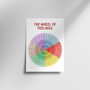Feelings Wheel Print Emotions Poster Counselling Art Posters School ...