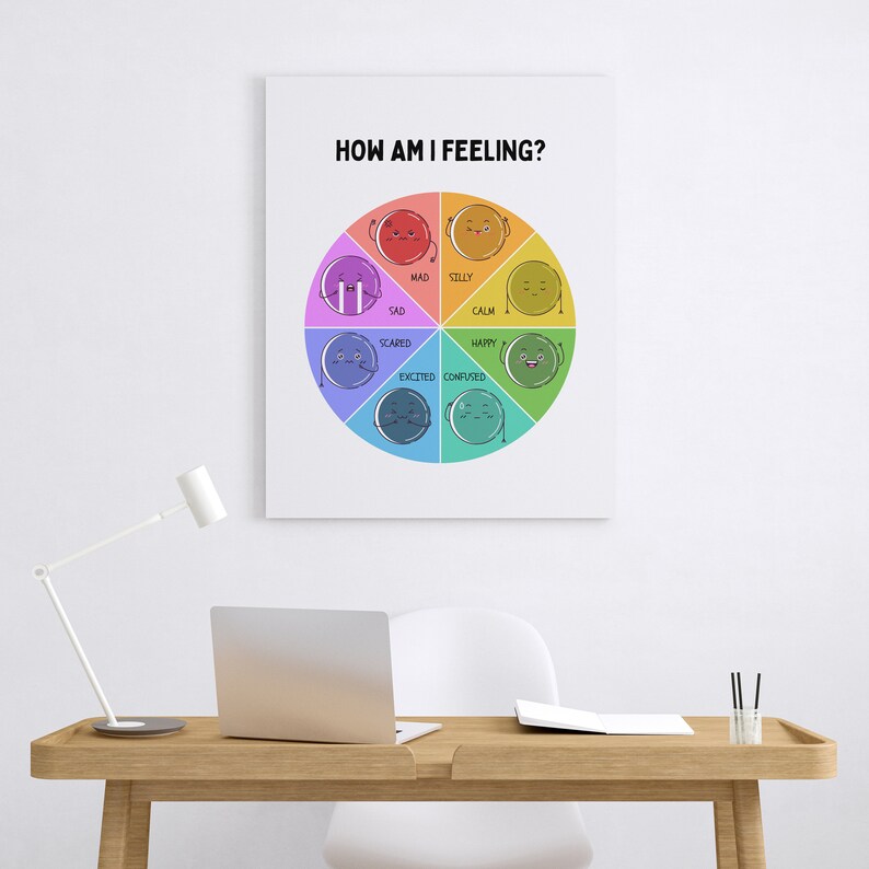 Feelings Wheel Print Emotions Poster Counselling Art Posters School ...