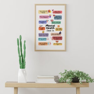 Mental Health Check in | Therapy Office Decor School Counselor CBT DBT ...