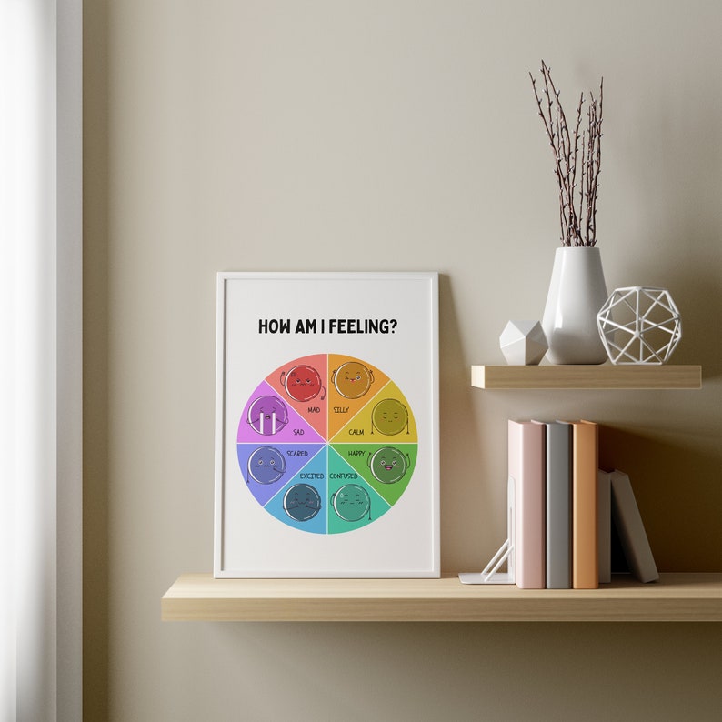 Feelings Wheel Print Emotions Poster Counselling Art Posters School ...