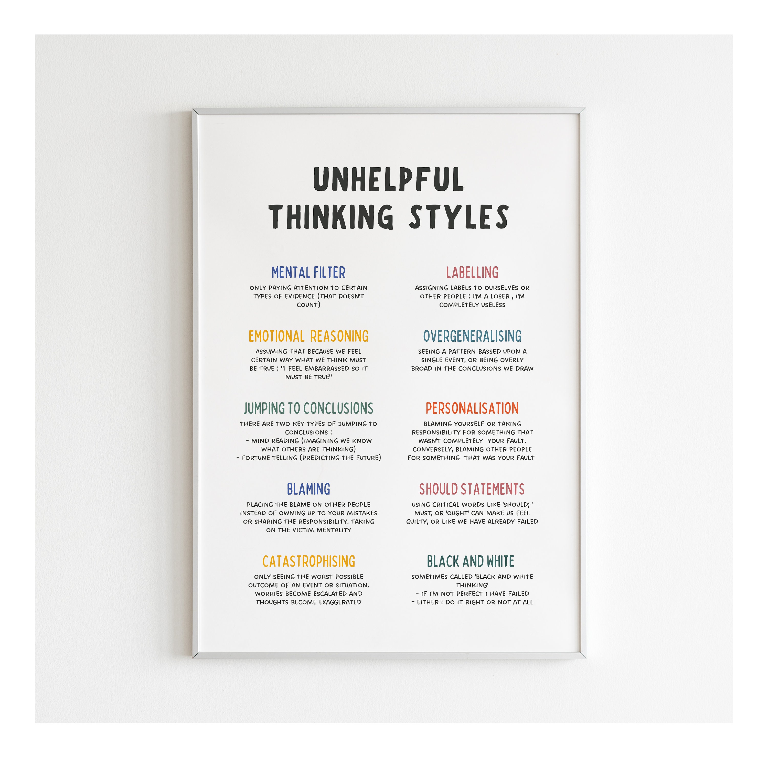 Unhelpful Thinking | Therapy Office Decor School Counselor CBT DBT ...