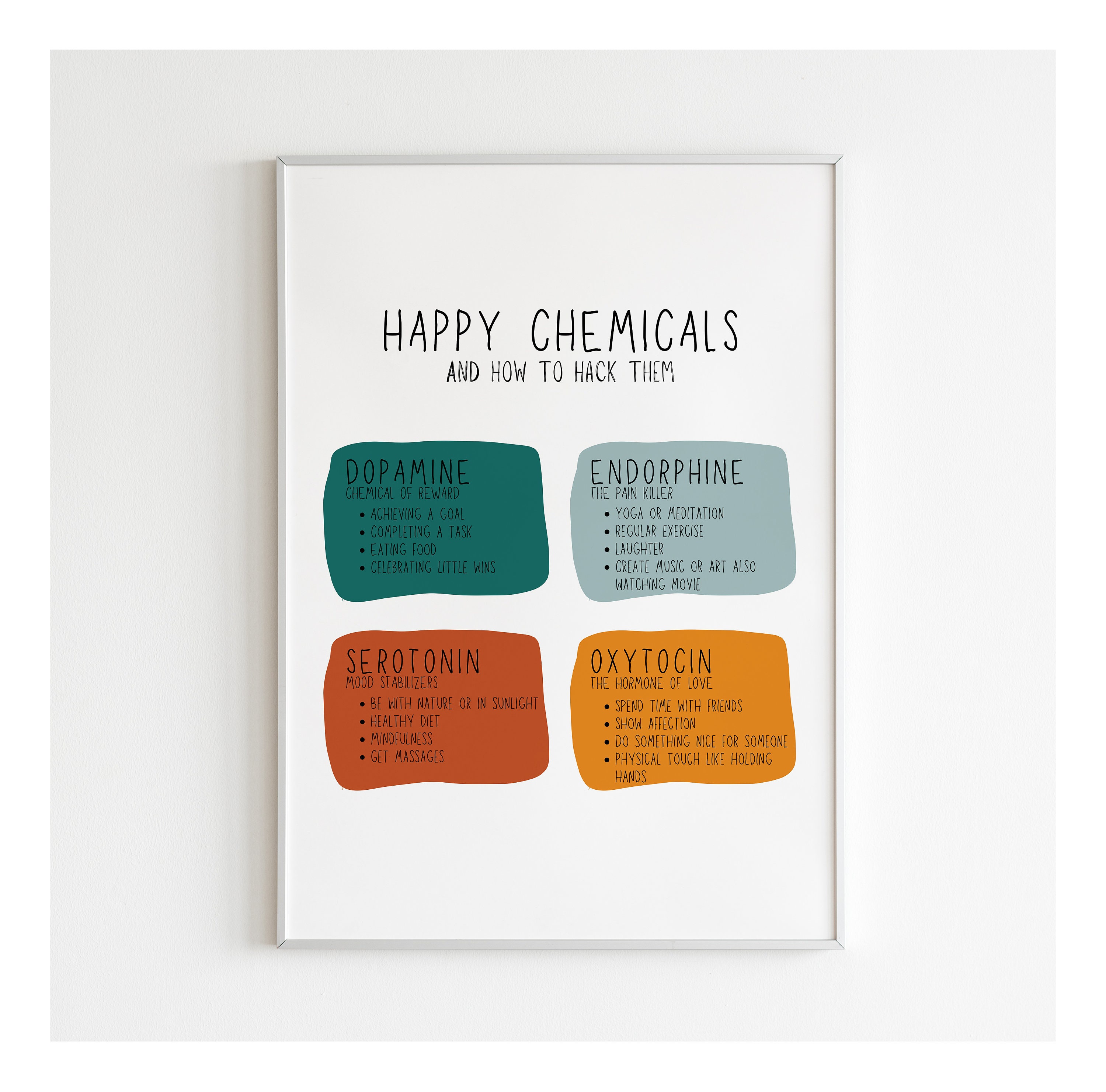 Mental Health Therapy Office Decor School Counselor Office - Etsy