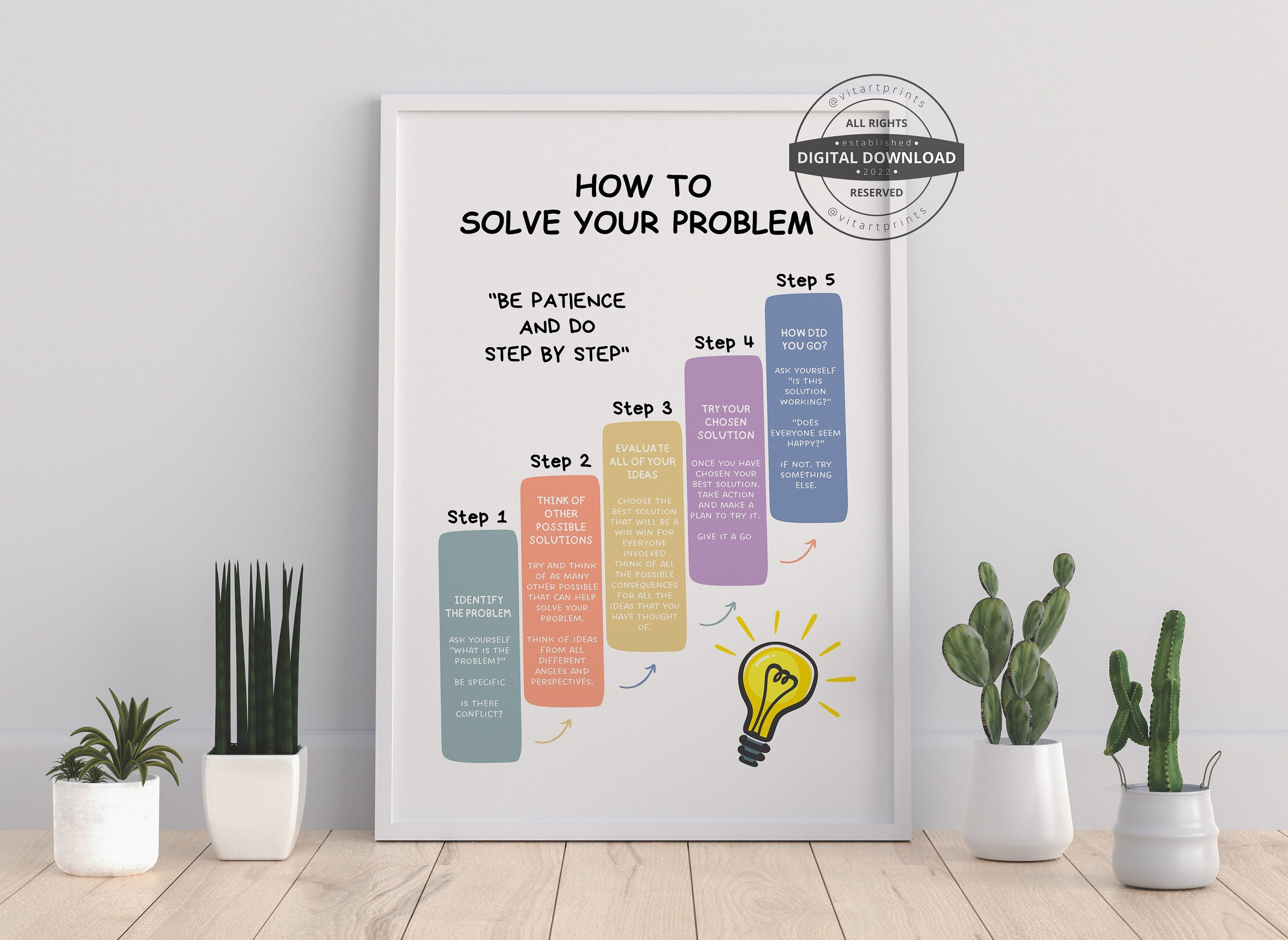 Problem Solving Poster, Size of the Problem Classroom Poster Decor ...