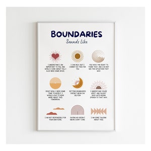 Boundaries Sound Like Boundary Poster Self Esteem Self Respect Therapy ...