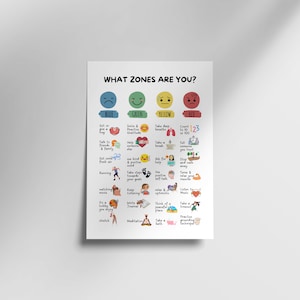 Zones of Regulation Mood Meter Digital Poster Print Feelings ...