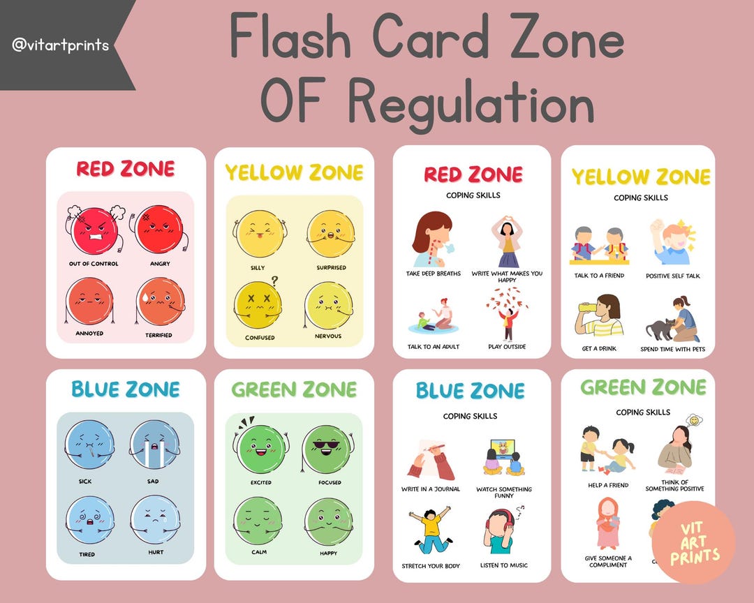 Zones of Regulation Flashcards | SEL Emotional Regulation Tool ...