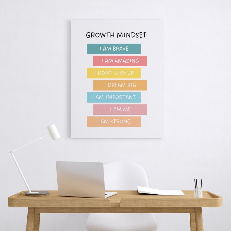 Growth Mindset Poster, Growth Mindset Vs Fixed Mindset, Therapy Office ...