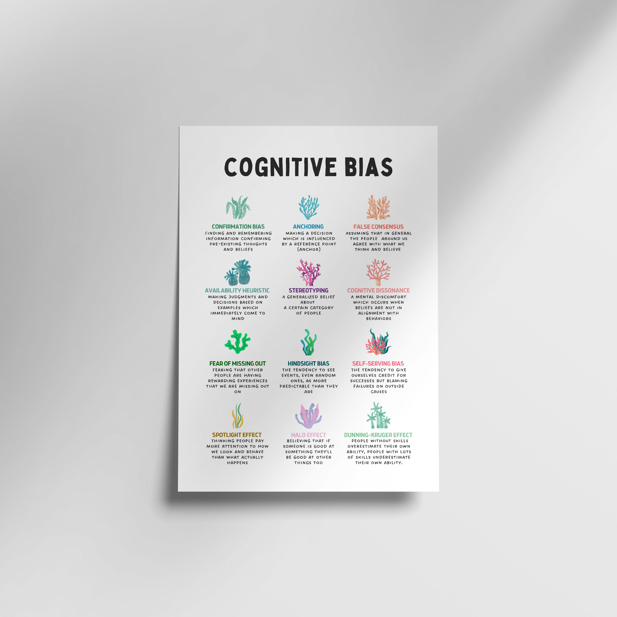 Cognitive Bias Poster | CBT DBT Counselor Office Decor (digital ...