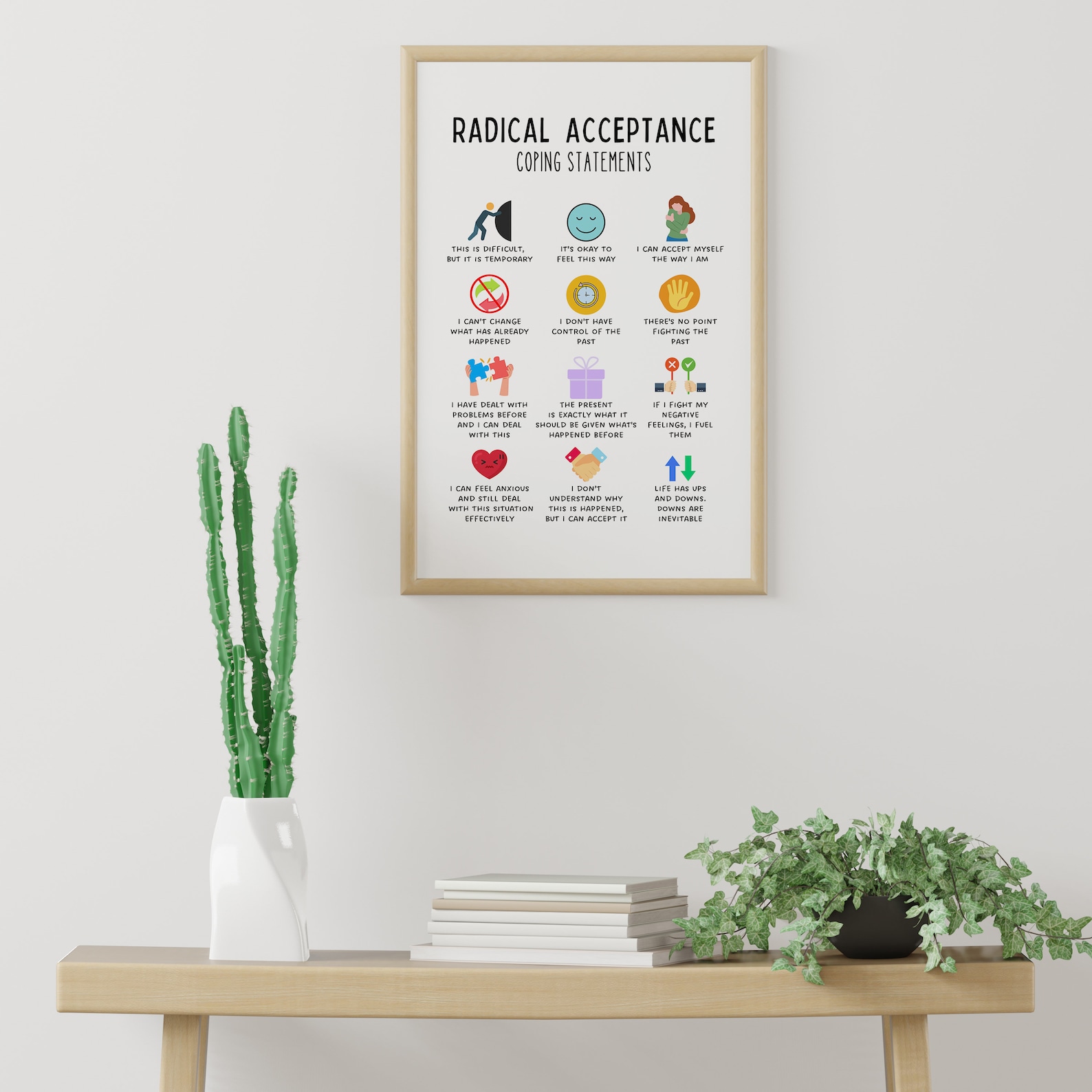 Radical Acceptance Poster DBT Poster Affirmations Cognitive - Etsy Canada