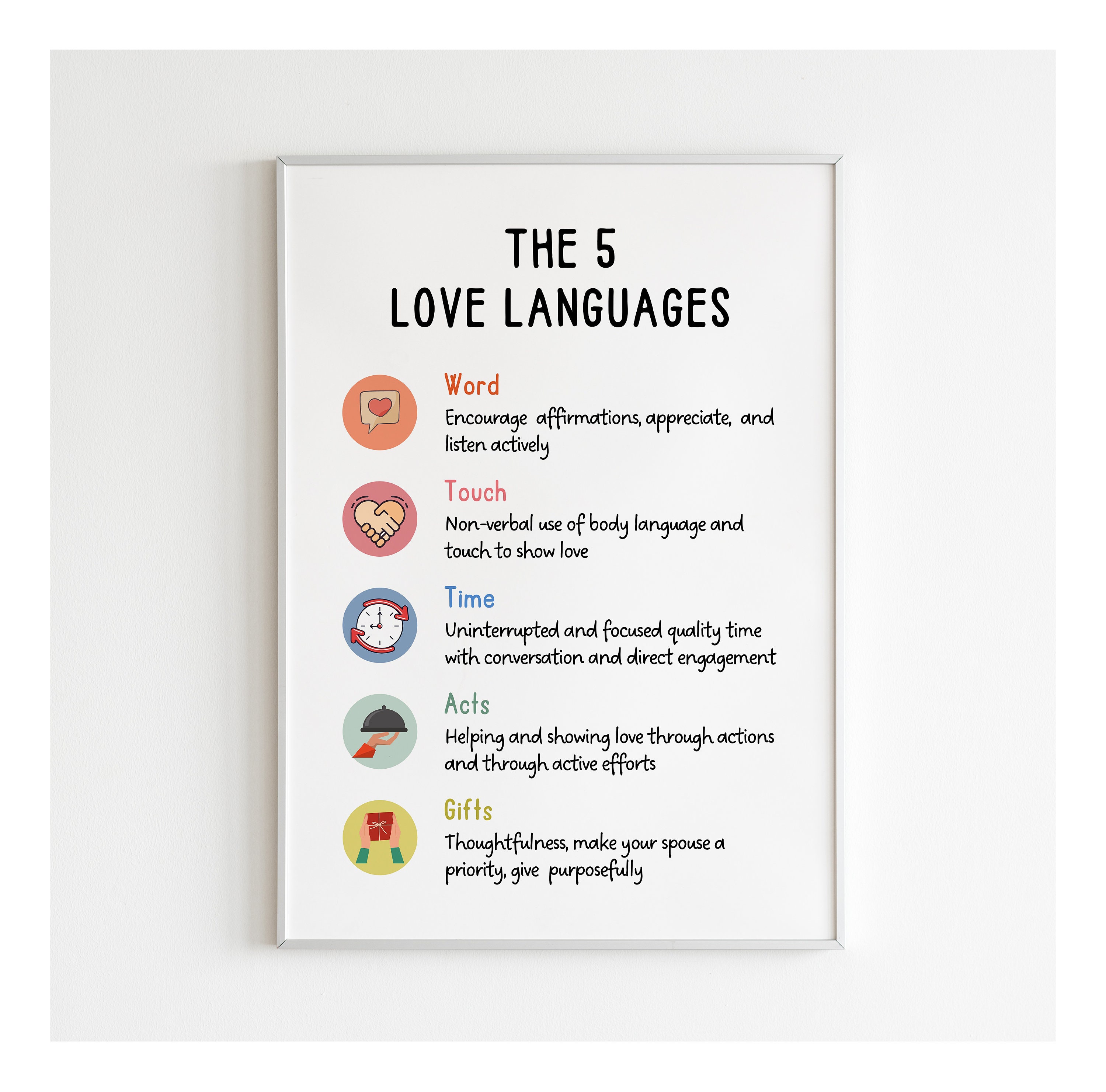 The 5 Love Languages Poster | Therapy Decor (digital Download) - Etsy