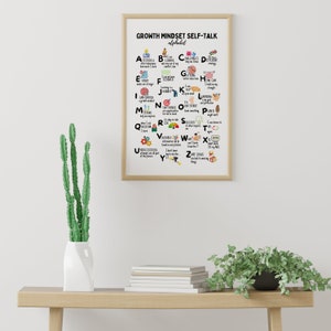 Growth Mindset Self Talk Office Decor, Therapy Office, School Counselor ...