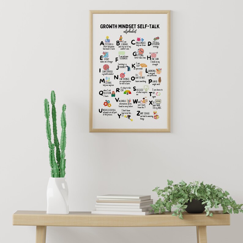 Growth Mindset Alphabet Poster | Self-talk Therapy (digital Download ...