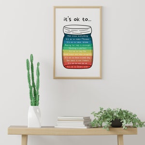 Feeling Emotion Therapy Office Decor School Counsellor CBT DBT ...