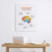 The Human Brain Poster Brain Anatomy, Psychology, Therapy Office Decor ...