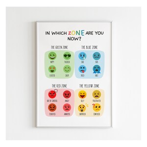 Zones of Regulation Mood Meter Digital Poster Prints Feelings ...
