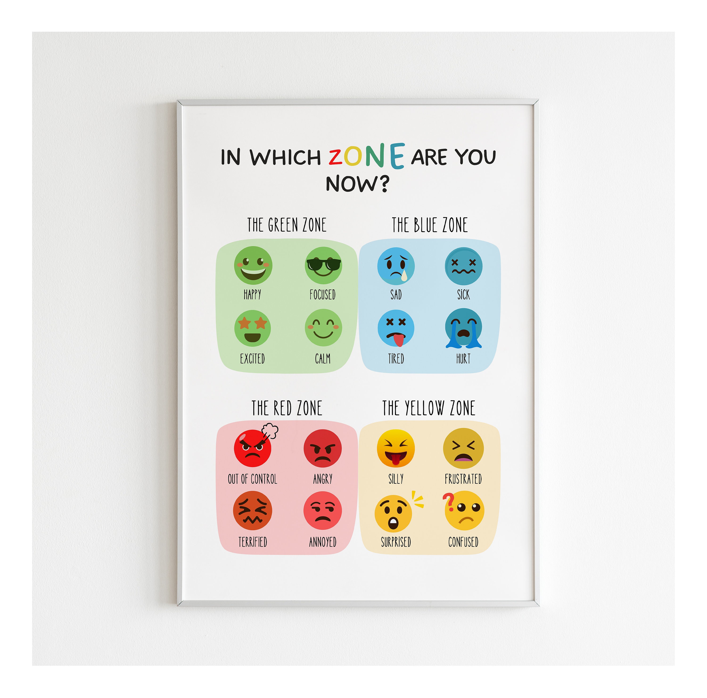 Zones of Regulation Mood Meter Digital Poster Prints Feelings ...