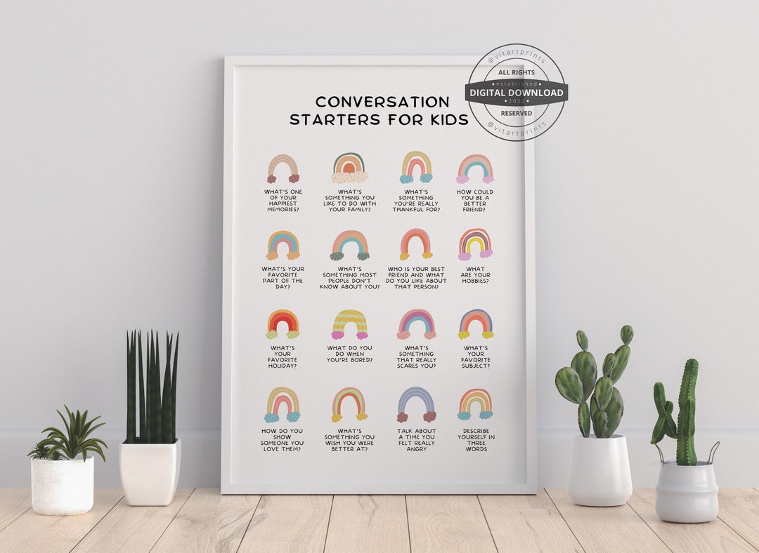 Conversation Starter Cards Deck Therapy Tools Mindfulness Cards ...