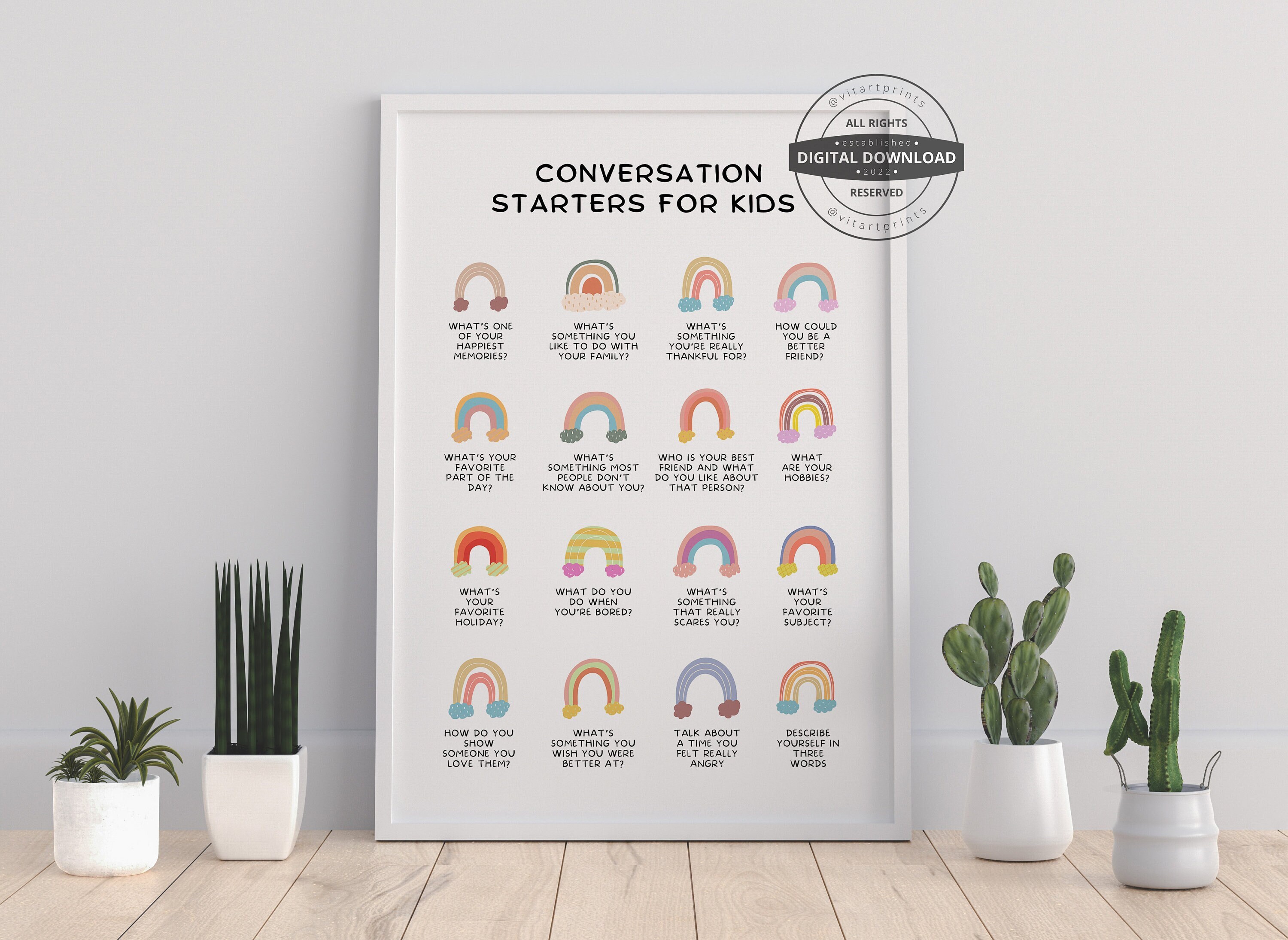 Conversation Starter Cards Deck Therapy Tools Mindfulness Cards ...