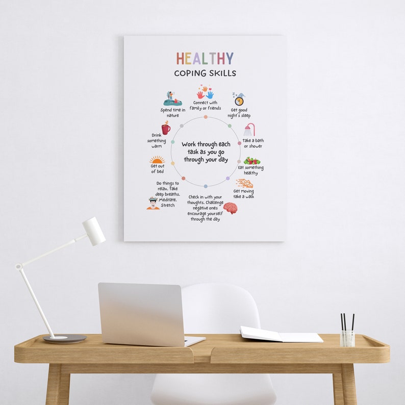 Coping Skills Wheel Poster | Therapy Office Decor (digital Download) - Etsy