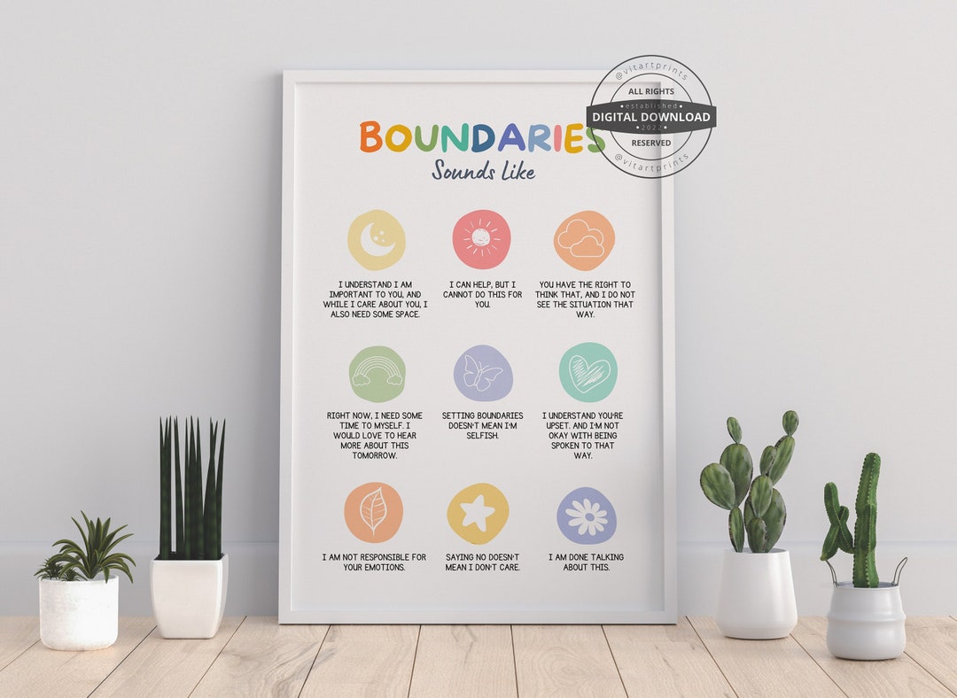 Boundaries | Therapy Office Decor School Counselor CBT DBT Therapy ...