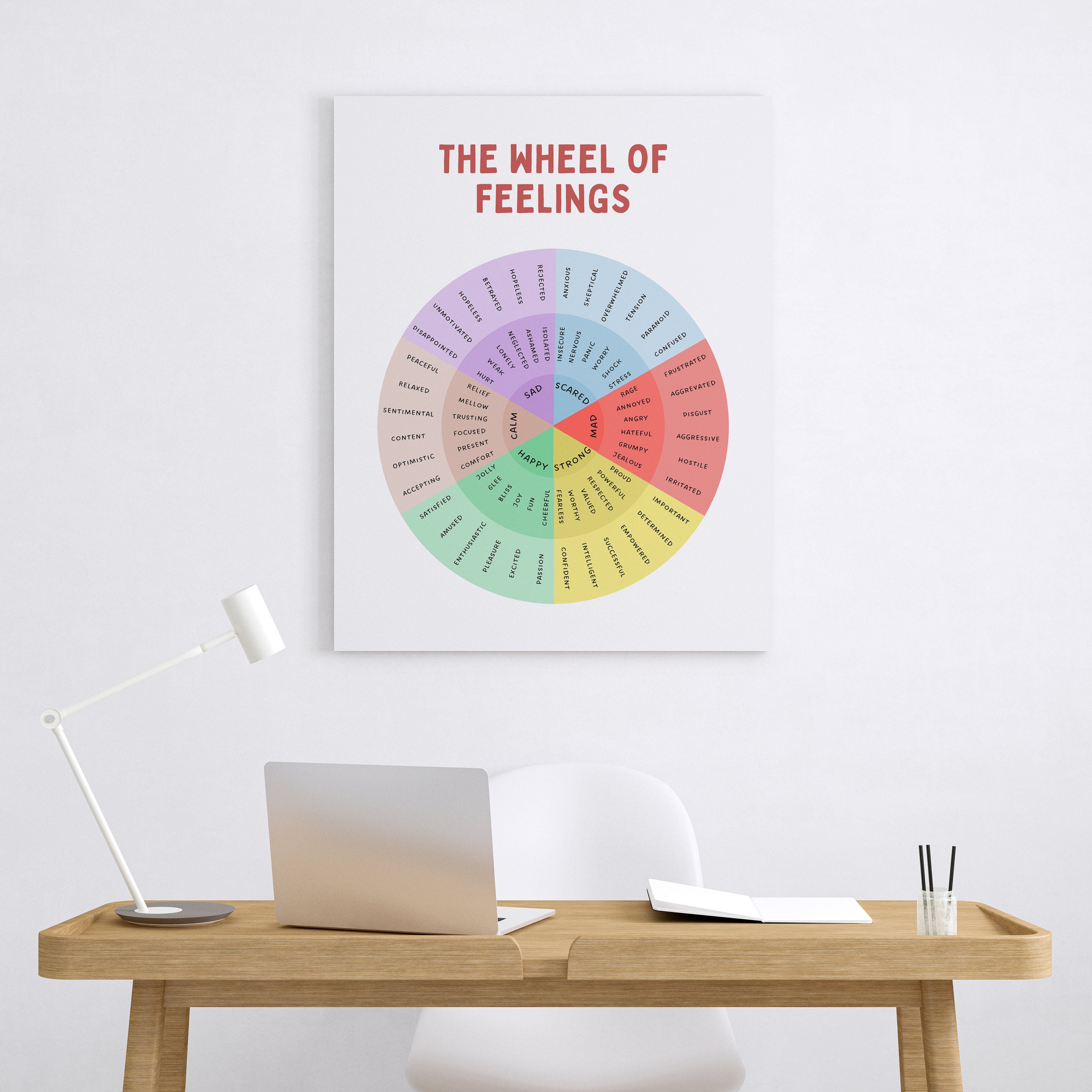 Feelings Wheel Print Emotions Poster Counselling Art Posters School ...