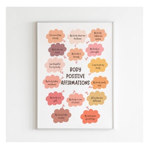 Body Positive Affirmations Office Decor Therapy Office Decor School ...