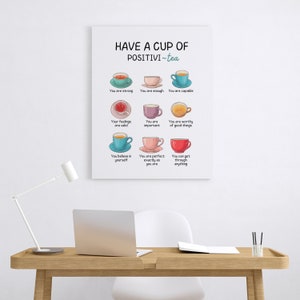 Positivity | Office Decor, Mental Health, Positive Self Talk, Daily ...